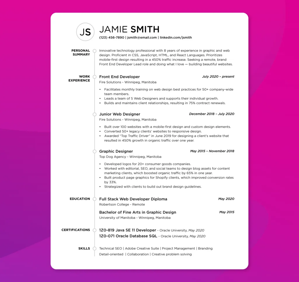 Canadian Resume: Features and Winning Formula with Examples