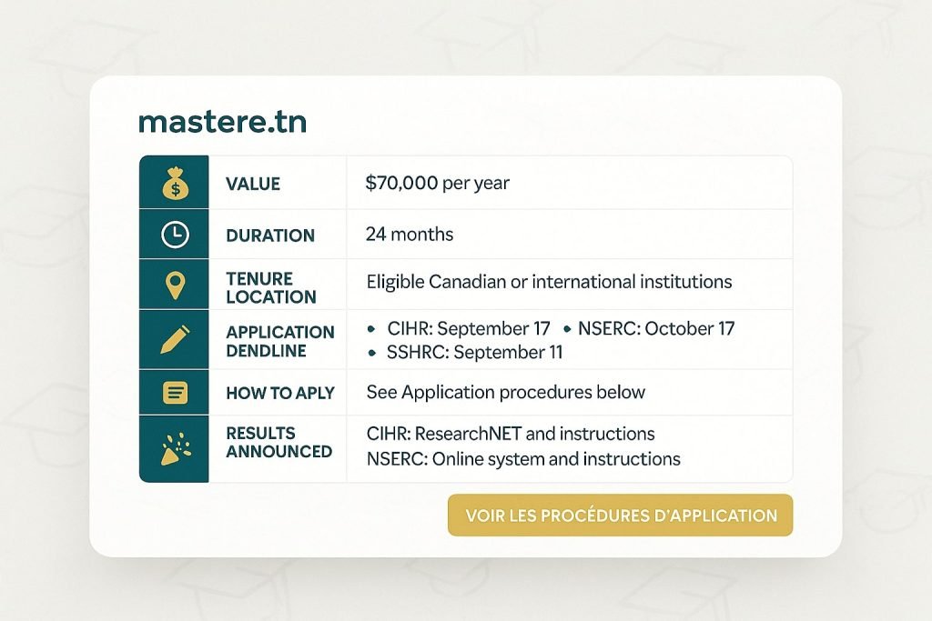 Canada Postdoctoral Research Award Program